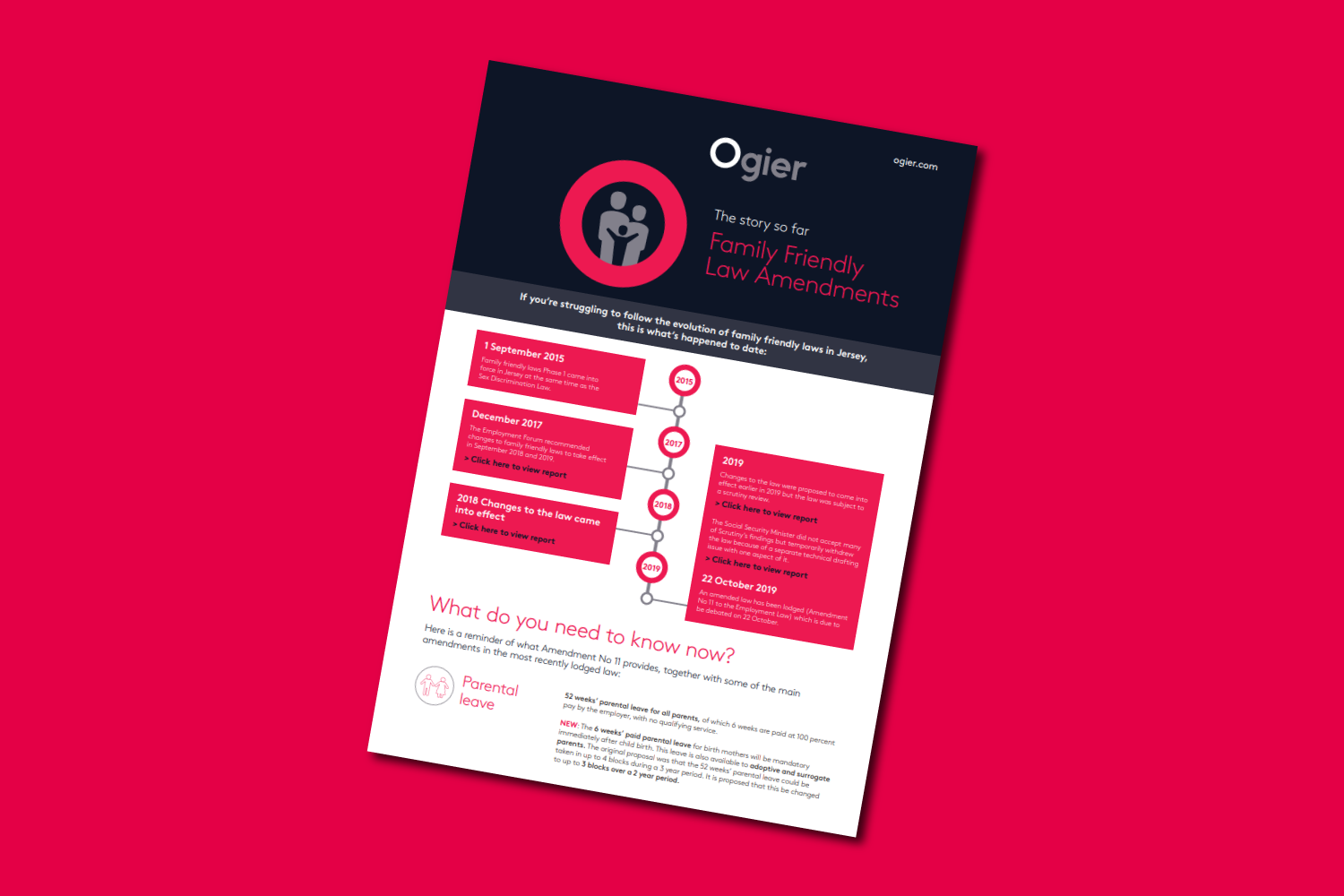 Family friendly law amendments, the story so far | Ogier