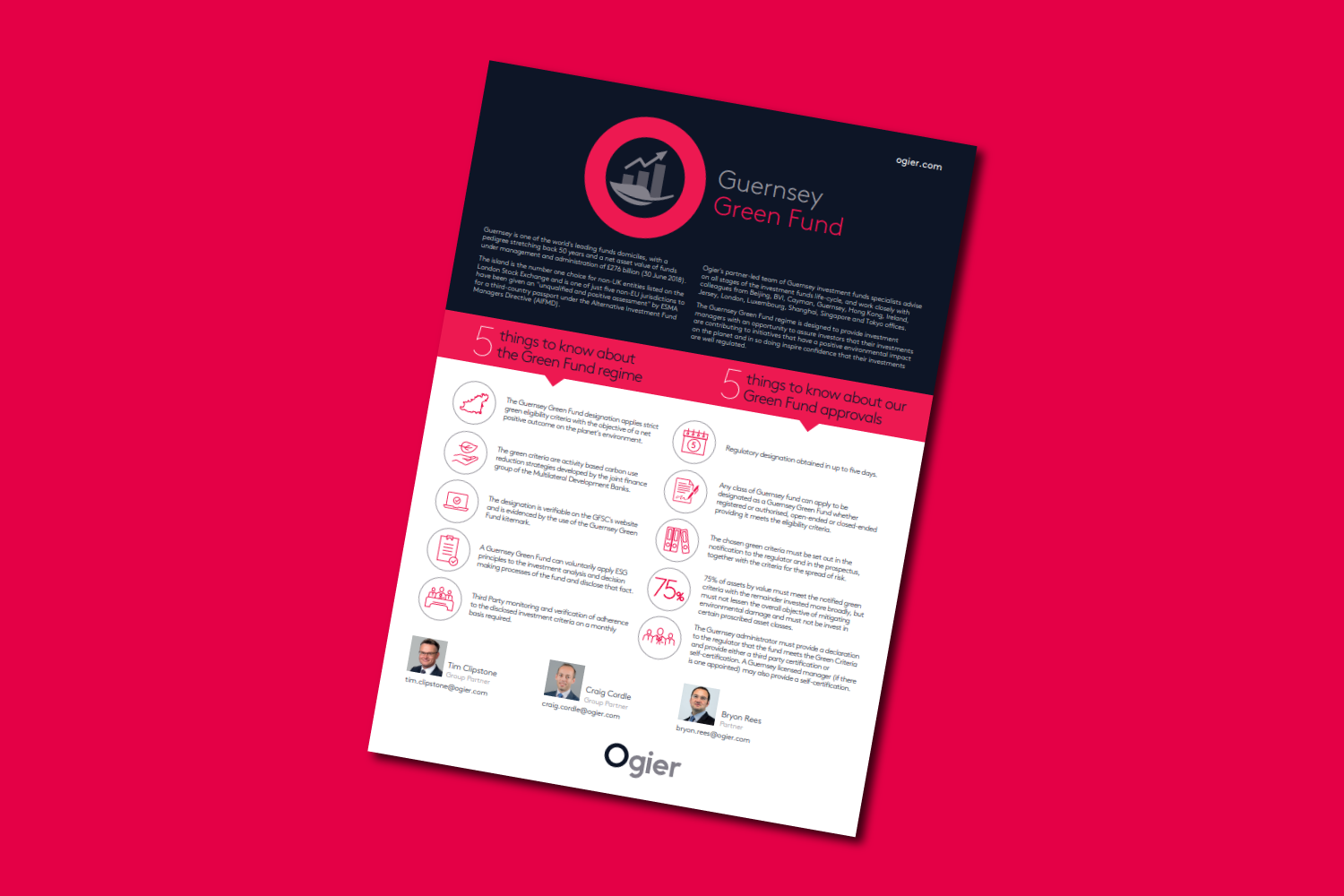 At a glance guide to Guernsey Green Funds | Ogier